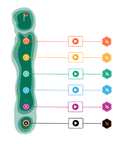 The Op 36 Curriculum