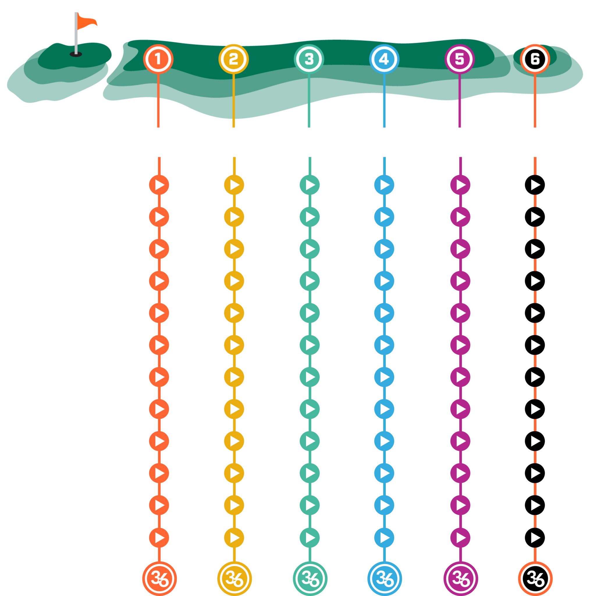 The Op 36 Curriculum